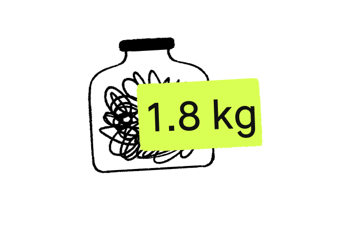 Vinted Company | Sustainability